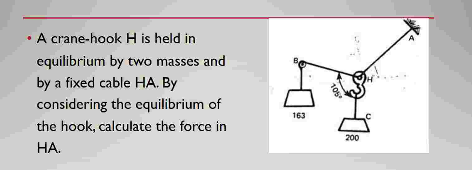 Solved - ﻿A crane-hook H is held in equilibrium by two | Chegg.com