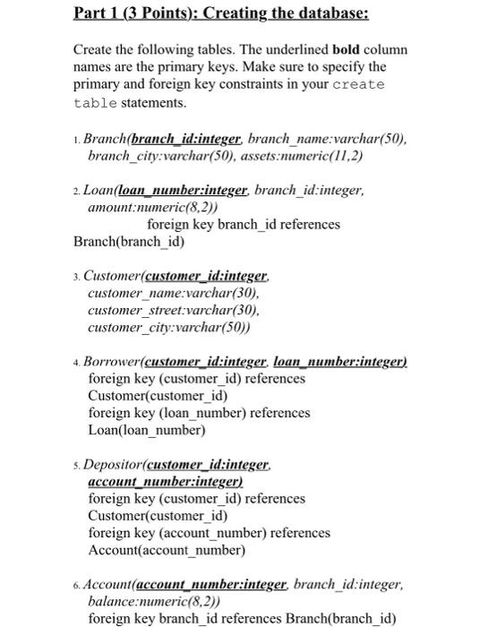 Solved Part 1(3 Points): Creating the database: Create the | Chegg.com