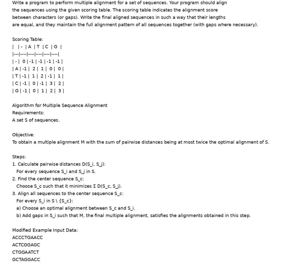 Solved (Solve it manually no coding needed)Write a program | Chegg.com