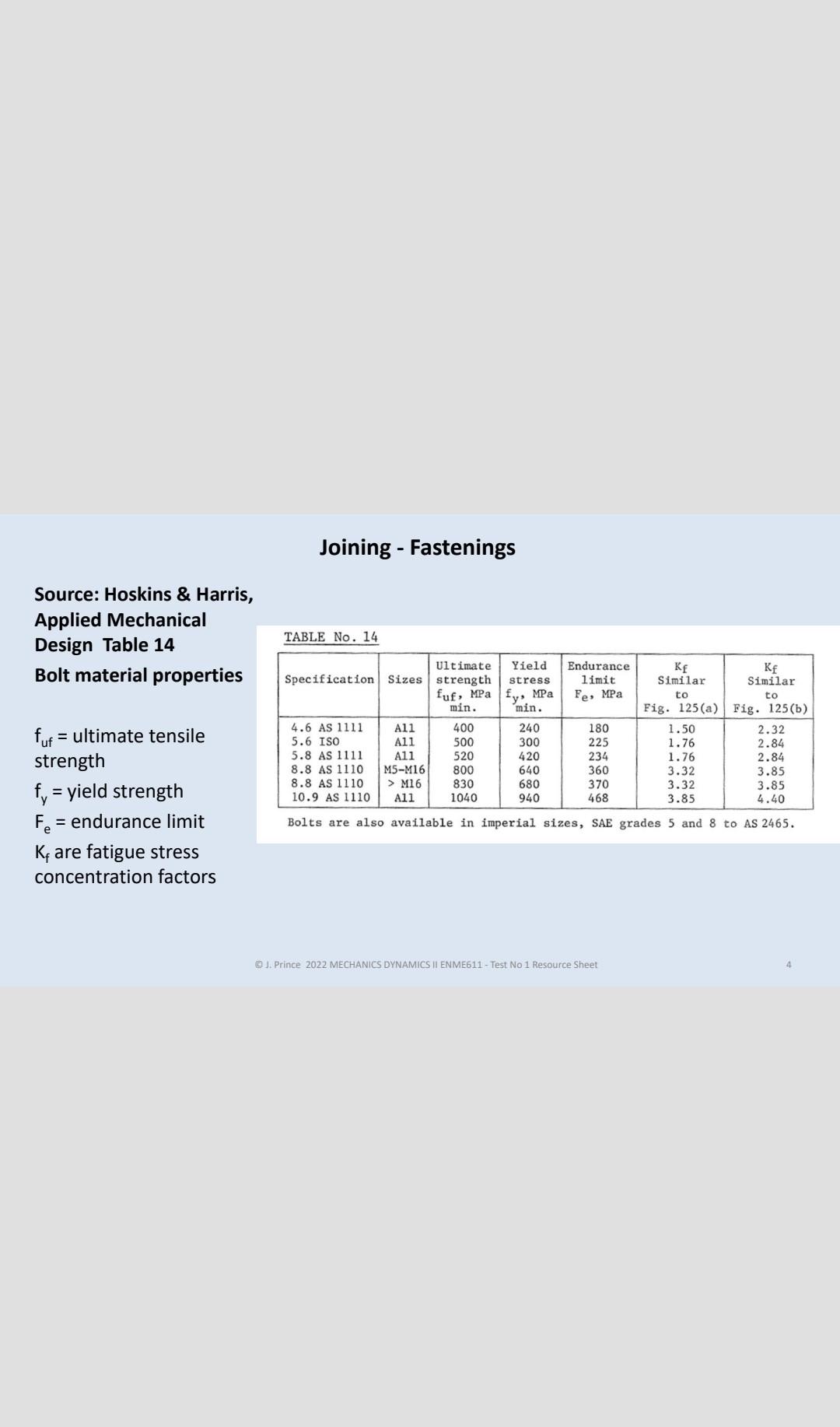 Considering the ISO Balancing Standard 1940-1 (see | Chegg.com