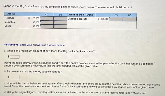 Solved Suppose that Big Bucks Bank has the simplified | Chegg.com