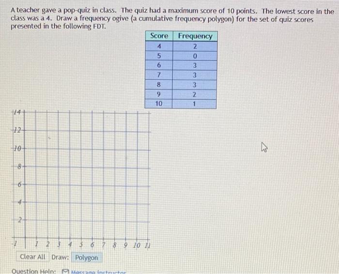 Solved A teacher gave a pop-quiz in class. The quiz had a | Chegg.com