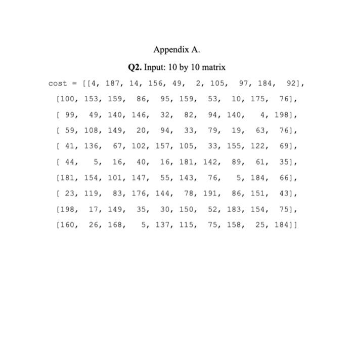 Solved Q2. Given a 2D cost matrix cost[i][j], find the | Chegg.com
