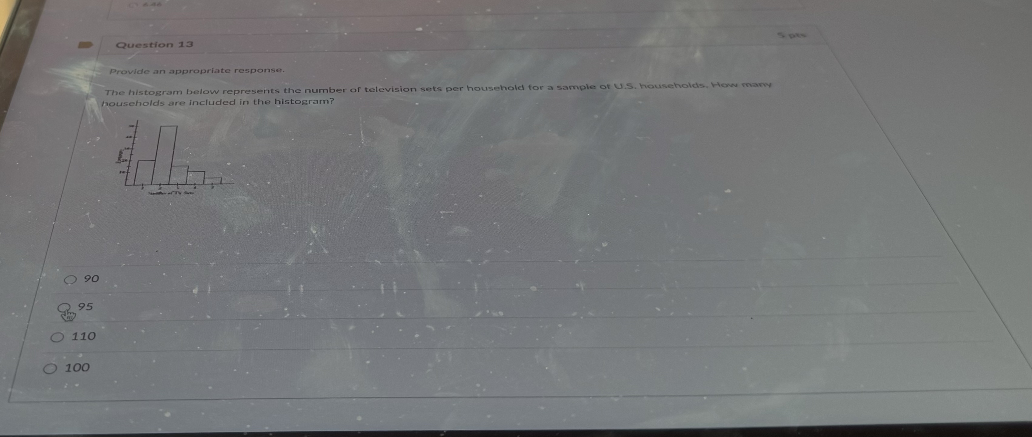 Solved Question 17Use the data to create a stemplot.The | Chegg.com