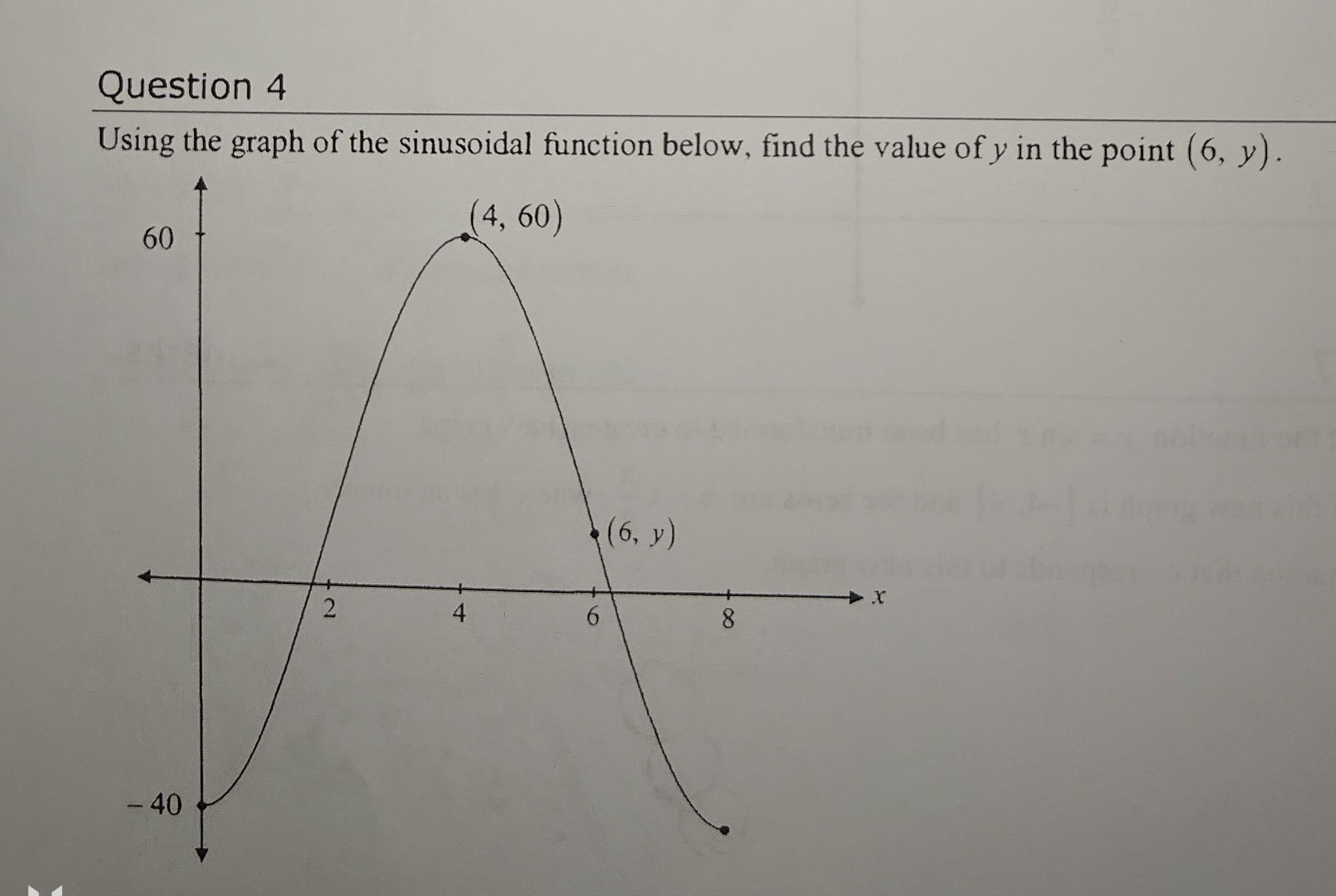 Solved Using the graph of the sinusoidal function below, | Chegg.com