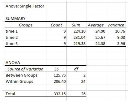 I live in Ogden but I regularly swim at the Layton | Chegg.com