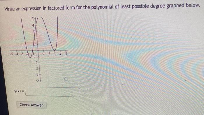 Solved Write an expression in factored form for the | Chegg.com
