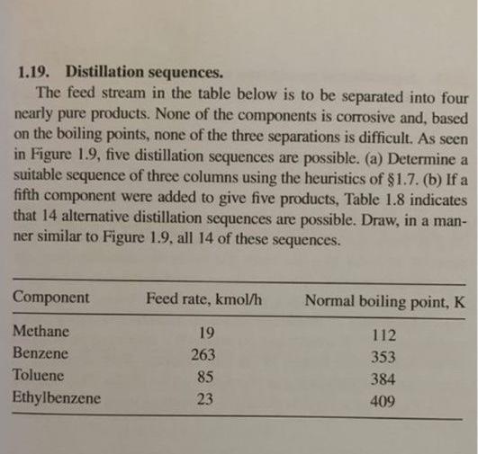 Solved 1 19 Distillation Sequences The Feed Stream In The