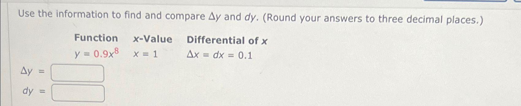 Solved Use the information to find and compare Δy ﻿and | Chegg.com