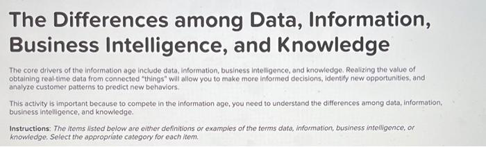 Solved The Differences among Data, Information, Business | Chegg.com