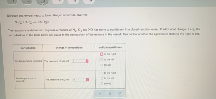 Solved Nitrogen and oxygen react to form nitrogen monoxide, | Chegg.com