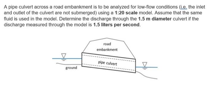 Solved A pipe culvert across a road embankment is to be | Chegg.com