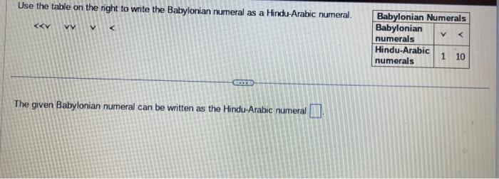 Solved Use the table on the right to write the Babylonian | Chegg.com