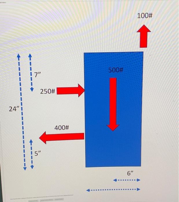 Solved Assuming this block is sitting on the ground, where | Chegg.com
