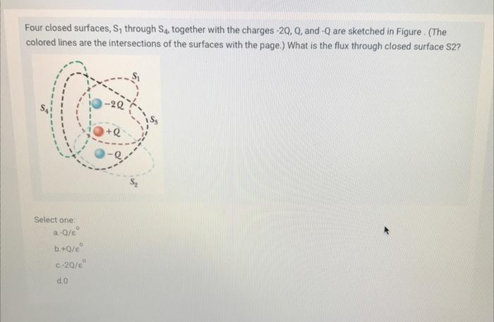 Solved When a piece of paper is held at an angle so that the | Chegg.com