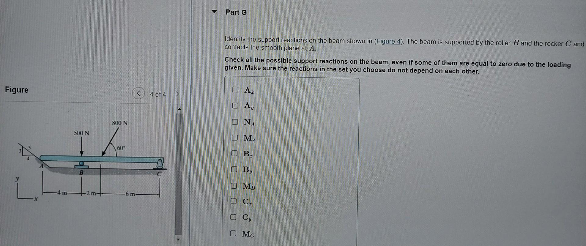 Solved Part A Identify the support reactions on the beam | Chegg.com