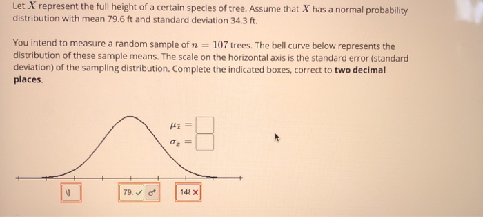 Solved Given the following sampling distribution of one mean | Chegg.com
