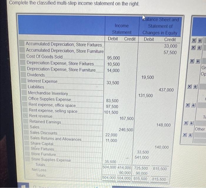 Solved Complete the classified multi-step income statement | Chegg.com