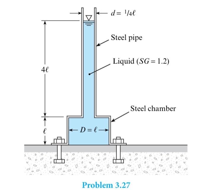 Solved The steel pipe and steel chamber shown in the figure | Chegg.com