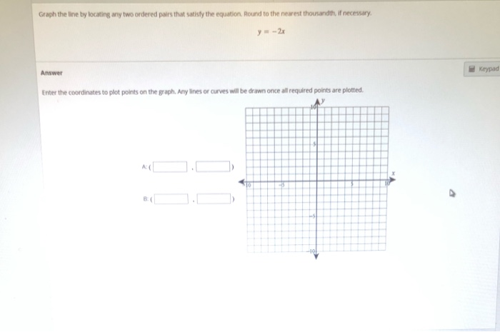 Solved Graph the line by locating any two ordered pairs that | Chegg.com