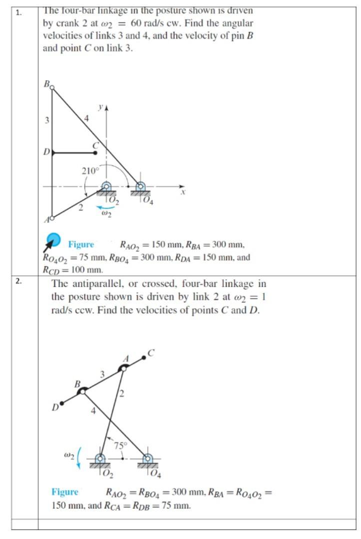Solved The four-bar linkage in the posture shown is driven | Chegg.com
