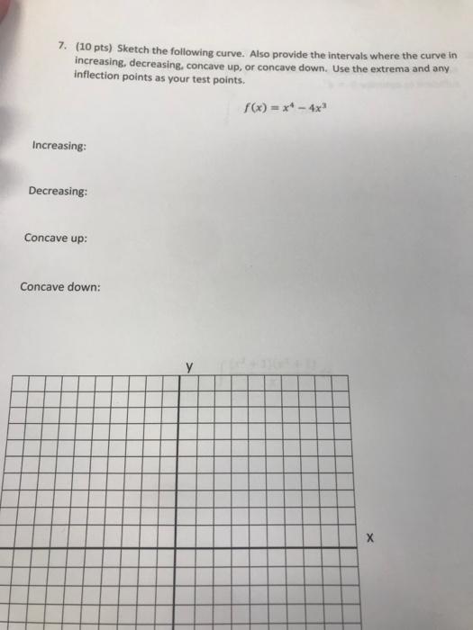 Solved 7. (10 pts) Sketch the following curve. Also provide | Chegg.com