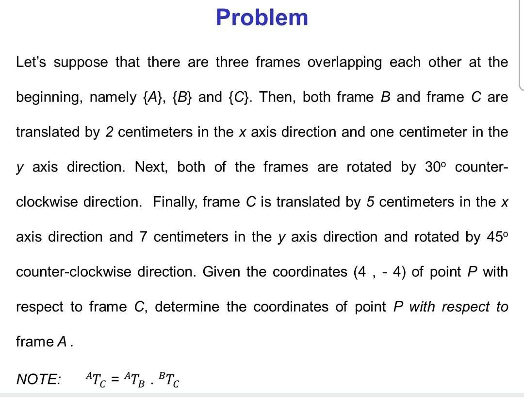 Solved Problem Let's suppose that there are three frames | Chegg.com