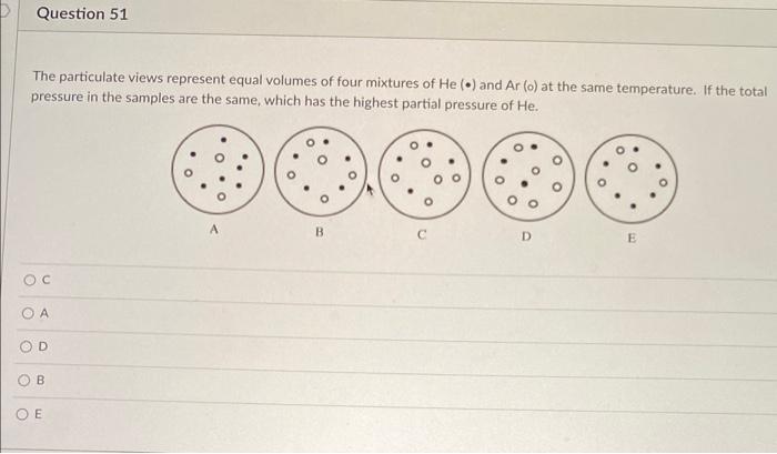 Solved The particulate views represent equal volumes of four | Chegg.com