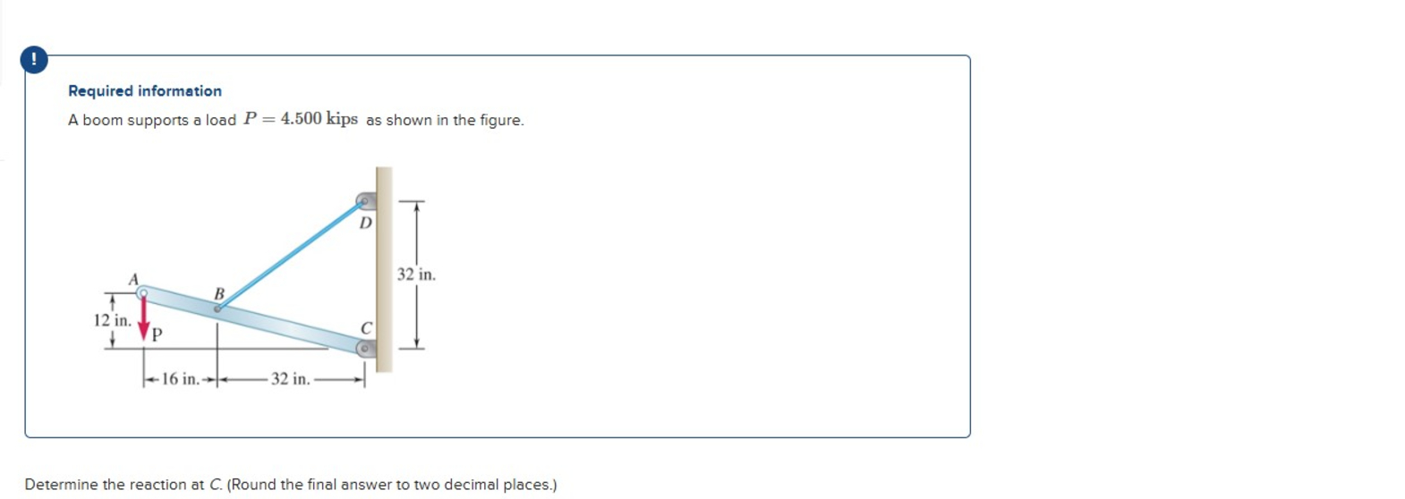 Solved Required informationA boom supports a load | Chegg.com