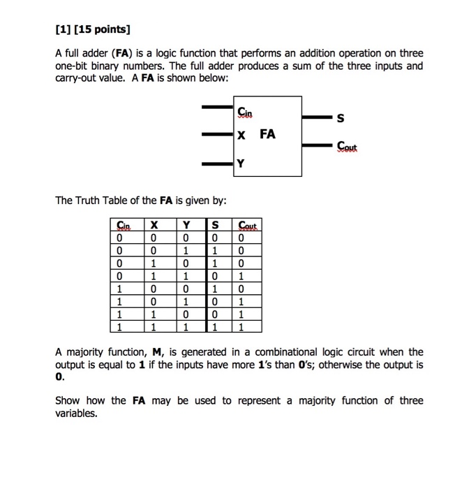 Solved [1][15 points] A full adder (FA) is a logic function | Chegg.com