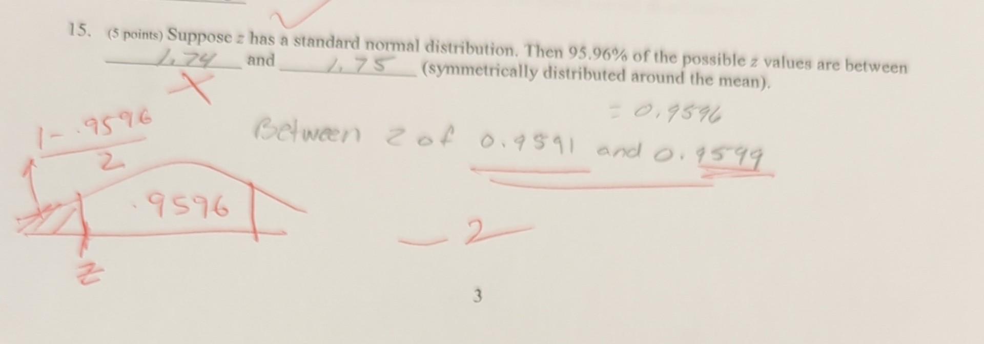 Solved 15. (5 points) Suppose z has a standard notmal | Chegg.com