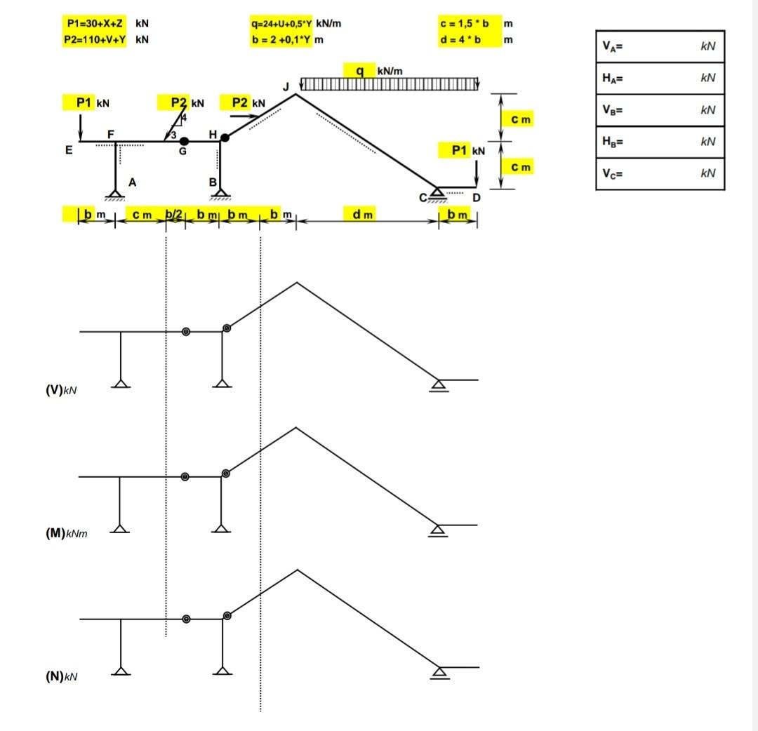 Dimensions and loading status of the carrier system | Chegg.com