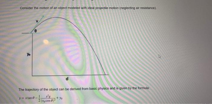 Solved Consider the motion of an object modeled with ideal | Chegg.com