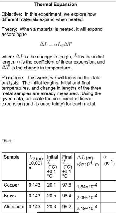Solved Objective: In this experiment, we explore how | Chegg.com