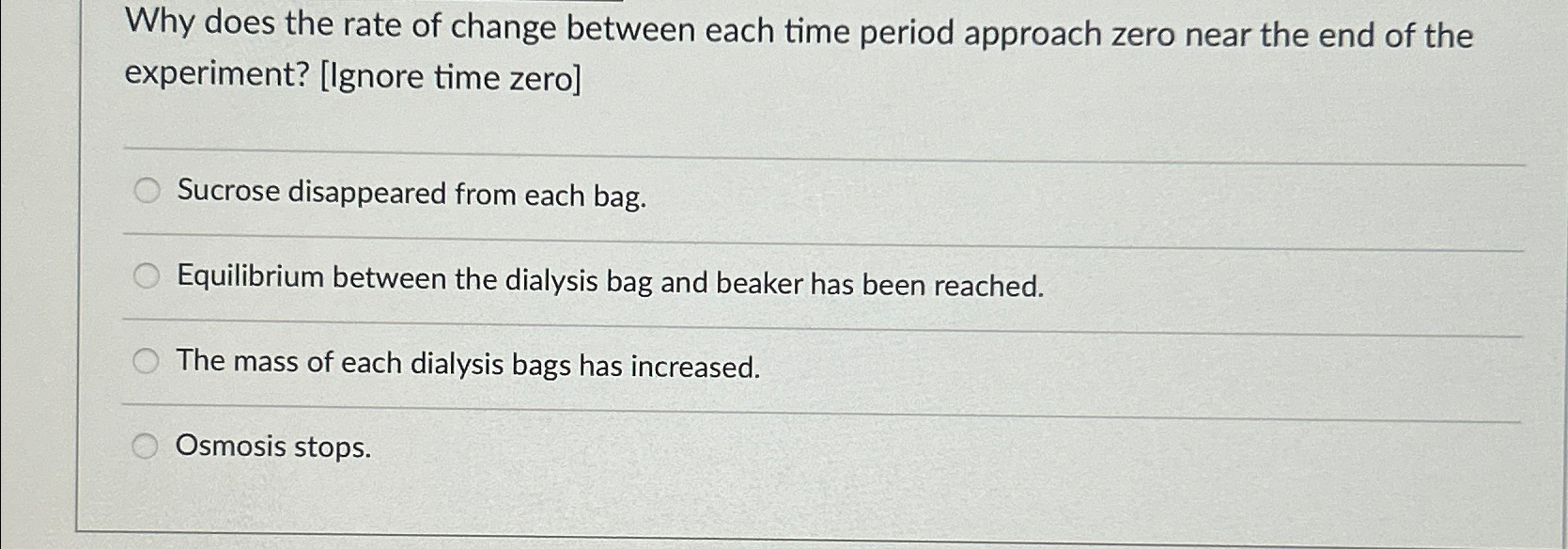 Why does the rate of change between each time period | Chegg.com