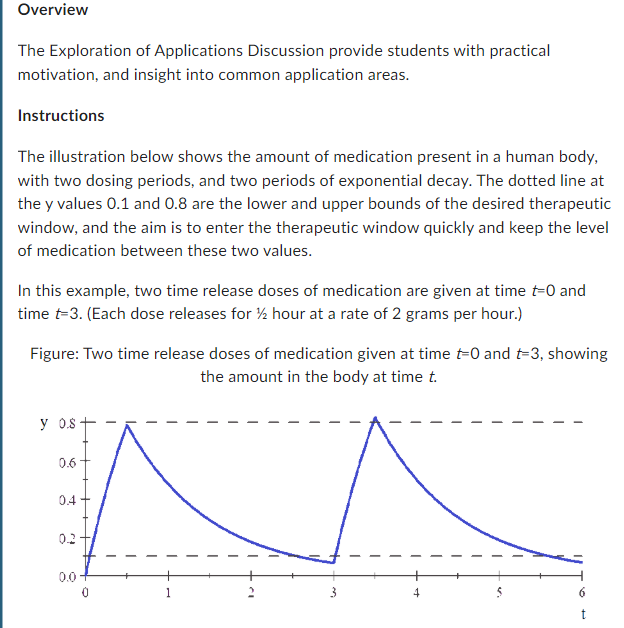 Solved OverviewThe Exploration of Applications Discussion | Chegg.com