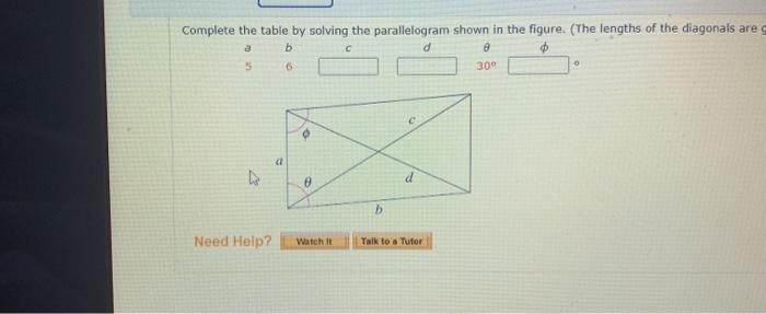 Solved Complete the table by solving the parallelogram shown | Chegg.com