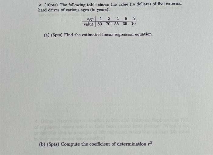 Solved 2. (10pts) The following table shows the value (in | Chegg.com