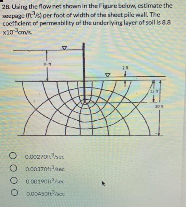 Solved 27. Using the flow net shown in the Figure below, | Chegg.com