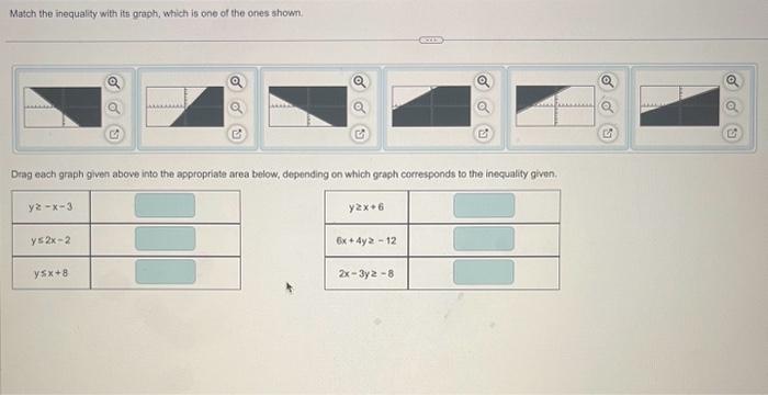 Solved Match the inequality with its graph, which is one of | Chegg.com