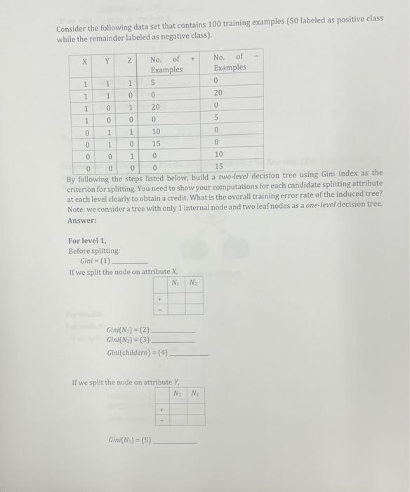 Consider the following data set that contains 100 | Chegg.com