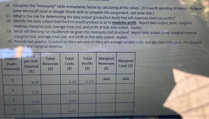 Solved 16. Complete the "monopoly" table immediately below | Chegg.com