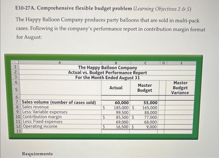 Solved E10-27A. Comprehensive flexible budget problem | Chegg.com