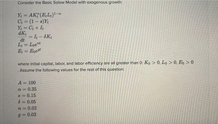 Solved Consider the Basic Solow Model with exogenous growth: | Chegg.com
