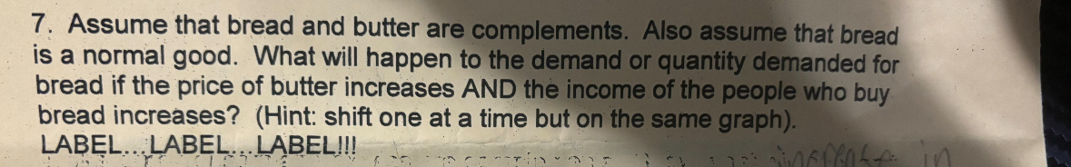 Solved Assume that bread and butter are complements. Also | Chegg.com