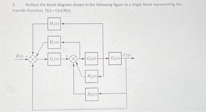 Solved 2. Reduce the block diagram shown in the following | Chegg.com