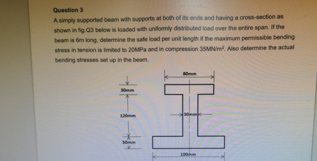 Solved Question 3A simply supported beam with supports at | Chegg.com