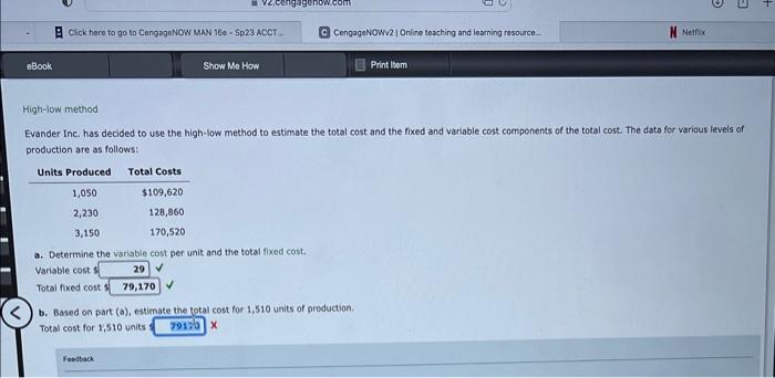 Solved Evander Inc. has decided to use the high-low method | Chegg.com