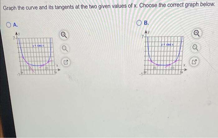 Solved Graph the curve given below over the given interval, | Chegg.com