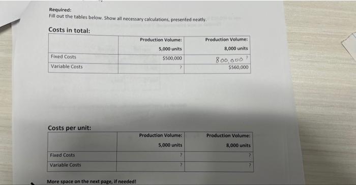 Solved Required: Fill out the tables below. Show all | Chegg.com